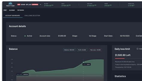 plataforma de trading todo en uno con gráficos de tradingview match