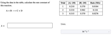 Solved Using The Data In The Table Calculate The Rate Chegg Com