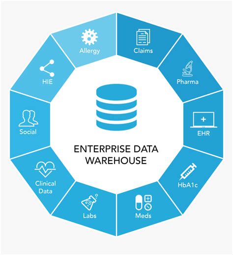 Data Warehouse Clipart Storage Illustrations And Stock Art 118 990