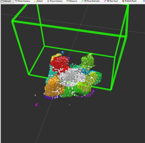GitHub Hoshianaaa Pcl Graph Cut Object Detection From Bulk Scene Without CAD Model