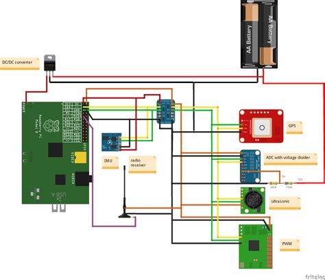 [diagram] raspberry pi drone wiring diagram wiringschema