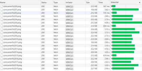 Concurrency · Issue 43 · Vercelog Image · Github