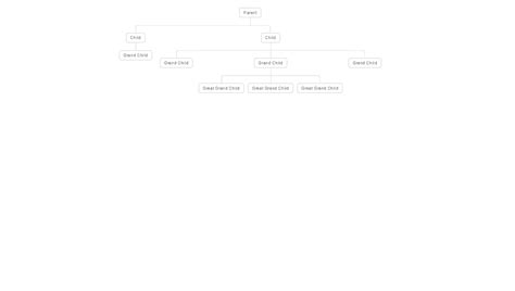 CSS Flowcharts