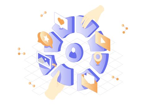 B2B Segmentation A Thorough Guide InsideTechWorld