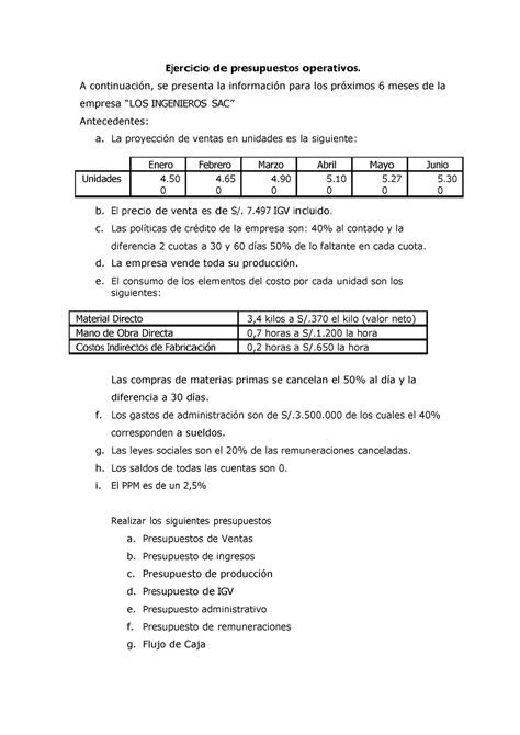 Ejercicio De Presupuestos E J Er C Ic I O De Pr E Supues To S Op Erativ Os A Continuaci N Se