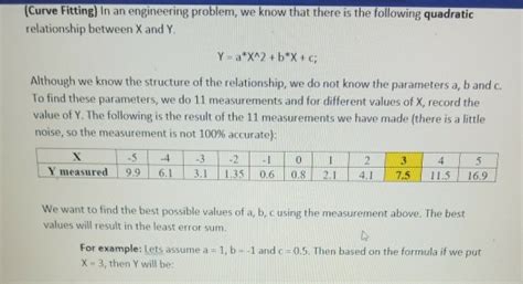 Solved Curve Fitting In An Engineering Problem We Know