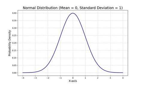 A New Era Of Marketing Mix Modeling Saas A Deep Dive Into Simbammms Prior Builder By