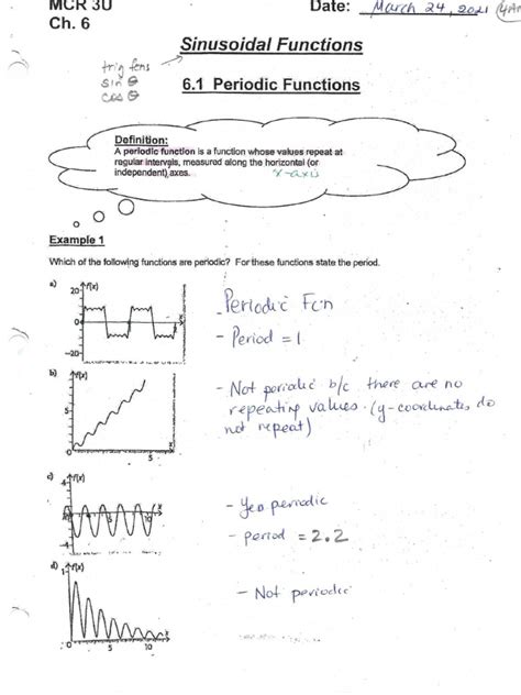 61 Periodic Functions Completed Notes Pdf