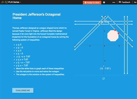 Graphs Of Systems Of Linear Inequalities In Two Variables President Jeffersons Octagonal Home