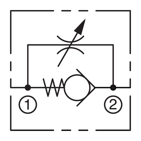 Flow Control Deltrol Fluid Products