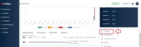 How To Use Mailgun For Sending Emails With WordPress WooCommerce By WPRepublic WP Republic