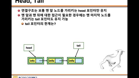 ds 04 part 01 리스트 단일 연결구조 youtube