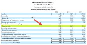 EBIT Vs EBITDA Top Differences Examples Calculation