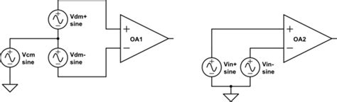 Operational Amplifier CMRR And Common Mode Voltage Electrical Engineering Stack Exchange