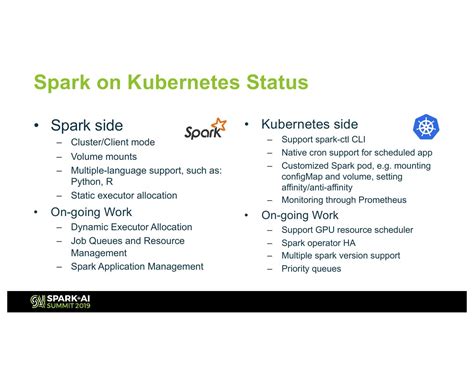 Apache Spark On K8s Best Practice And Performance In The Cloud