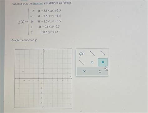 solved suppose that the function g is defined as follows