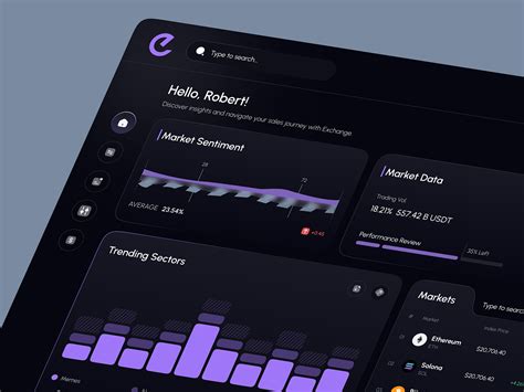 Crypto Dashboard Behance