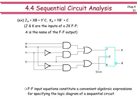 PPT Chap Sequential Circuits PowerPoint Presentation Free Download ID
