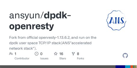 Github Ansyundpdk Openresty Fork From Official Openresty 11362