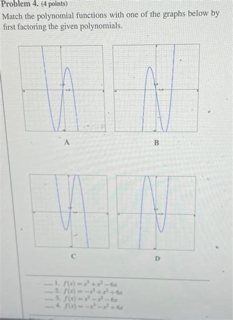 Solved Problem 4 4 Points Match The Polynomial Functions