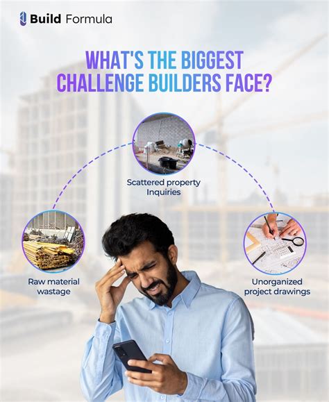 Buildformula Buildformularealestatekarighthand Comment Commentbelow Realestatechallenges
