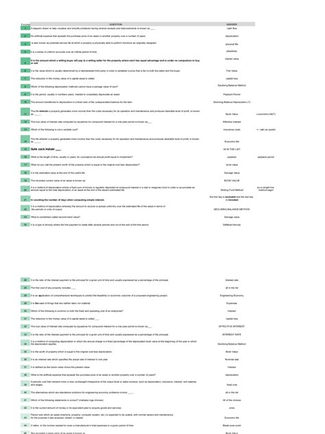 Econ 1 Xlsx Eco Terms Pdf Depreciation Interest