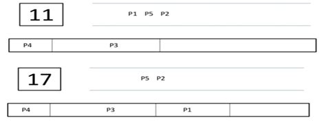different types of non preemptive cpu scheduling algorithms