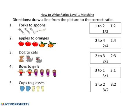 three different ways to write ratios