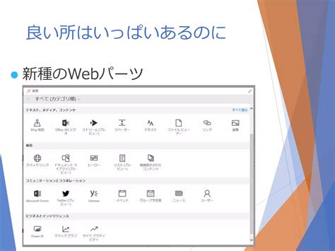 sharepoint online の 「モダンui」の利用が進まない pptx