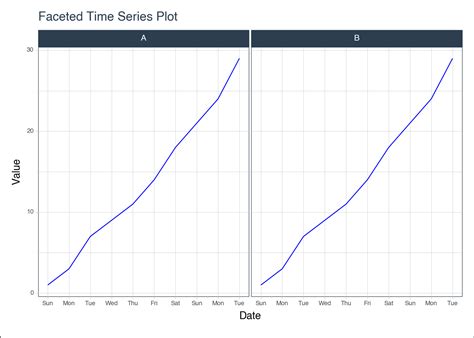 Pytimetk Themetimetk