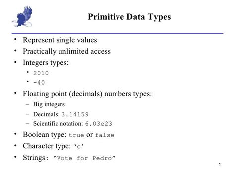 Applied Programmingvariables Wikiversity