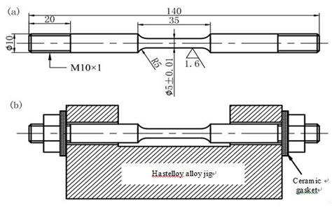 Sizes Of A The Specimen And B The Assembling Jig Used For