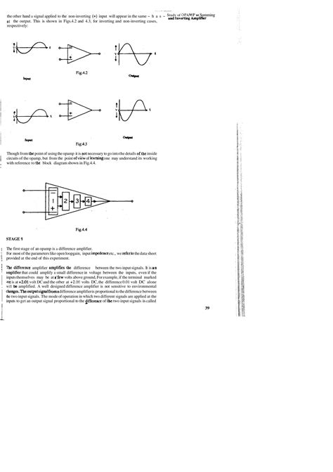SOLUTION B Sc Physics L Physics Laboratory I Electrical Circuits And Electronics Study Of Opamp