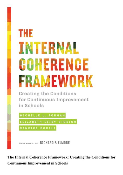 Ppt Ebook The Internal Coherence Framework Creating The Conditions