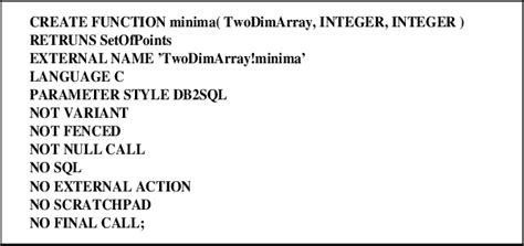 Figure 1 From Parallelizing User Defined Functions In Distributed Object Relational Dbms