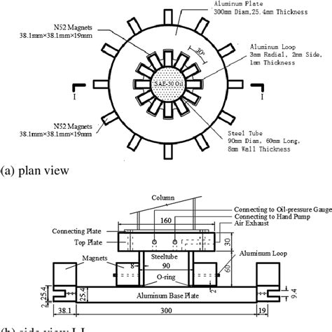 Figure 1 From Reliability Of Base Isolated Structures With Sliding Hydromagnetic Bearings
