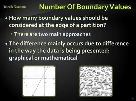 Ppt Boundary Value Analysis Powerpoint Presentation Id1578872