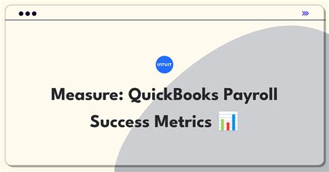 Intuit QuickBooks Payroll Success | Metrics Interview - NextSprints