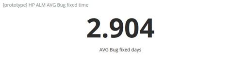 How To Round Up The Value In The Metric Visualization · Issue 13985 · Elastickibana · Github