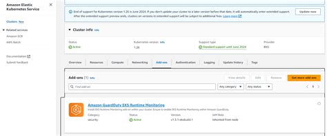 Amazon Elastic Kubernetes Service Eks Protection With Aws Guardduty