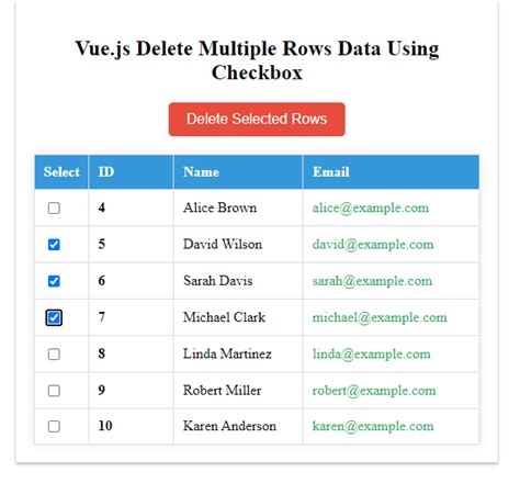 Vue Js Delete Multiple Rows Item Using Checkbox