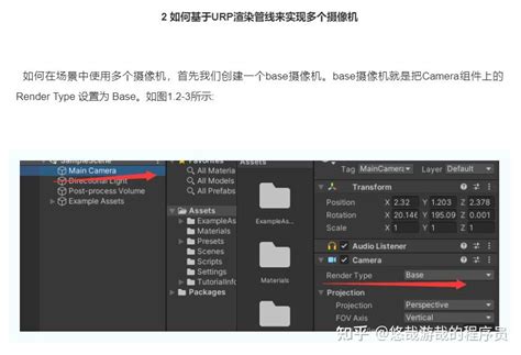 Unity Urp摄像机核心机制剖析 知乎
