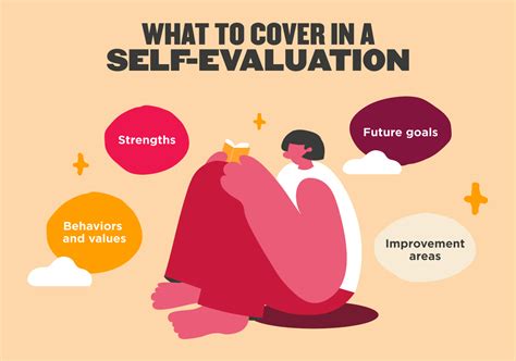 102 Self Evaluation Examples To Inspire Your Team Hibob