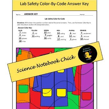 Lab Safety Color By Code By Science Notebook Chick TPT