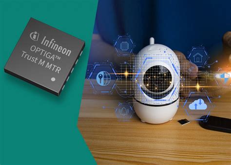 Complete Cloud Security Solution Protects Iot Devices From Cyber Attack Ftm Board Club