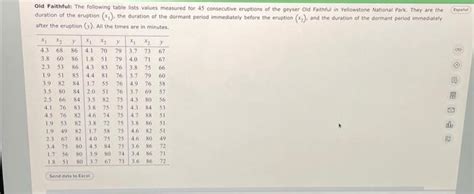 solved 1 find the multiple regression equation2 find
