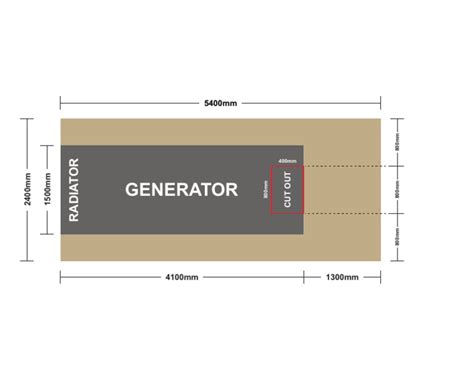 Generator Concrete Plinth Pdf