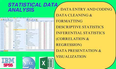 Do Spss Data Analysis Correlation Regression Survey Data Analysis By