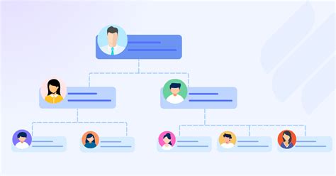 understanding resource allocation key concepts for project managers