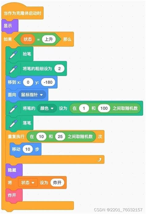 Scratch烟花 Csdn博客 Scratch烟花 Csdn博客